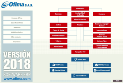 Ofímatica – Enlasys
